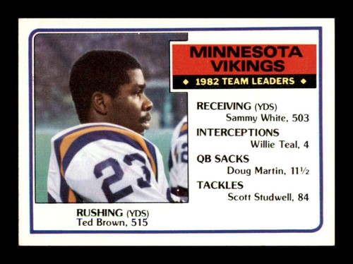 1983 Topps Ted Brown #97 Minnesota Vikings | eBay