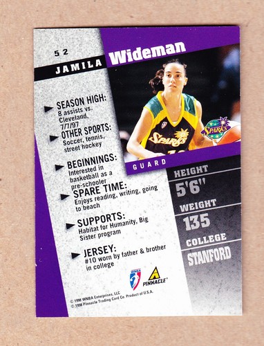 Jamila Wideman signed 1998 Pinnacle WNBA card#52-Los Angeles Sparks | eBay