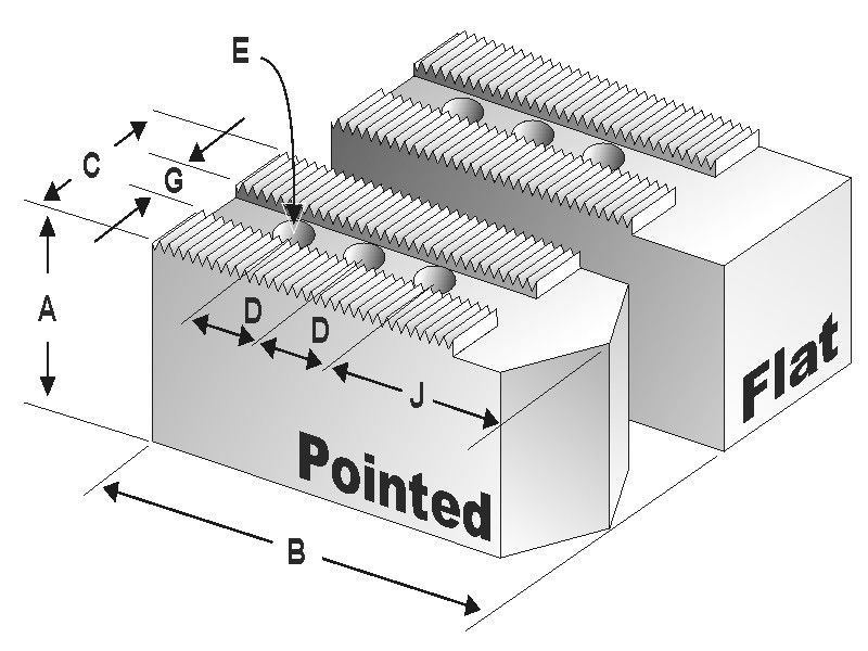 PH-6200F STEEL SOFT JAWS FOR 1/16 x 90° SERR 5-6" CHUCK WITH A 2" HT 3 ...
