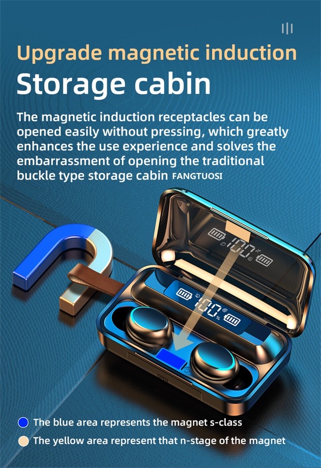 Wireless Bluetooth Earbuds for iphone Samsung Android IPX7 Waterproof ...