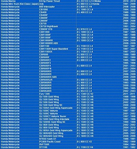 1358 Napa Gold Oil Filter Master Pack Of 12 | eBay