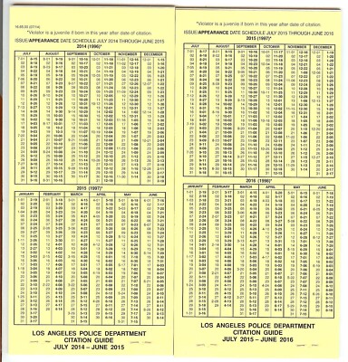 LAPD Citation 2014 guide police issued California Vehicle Code H&S Muni ...
