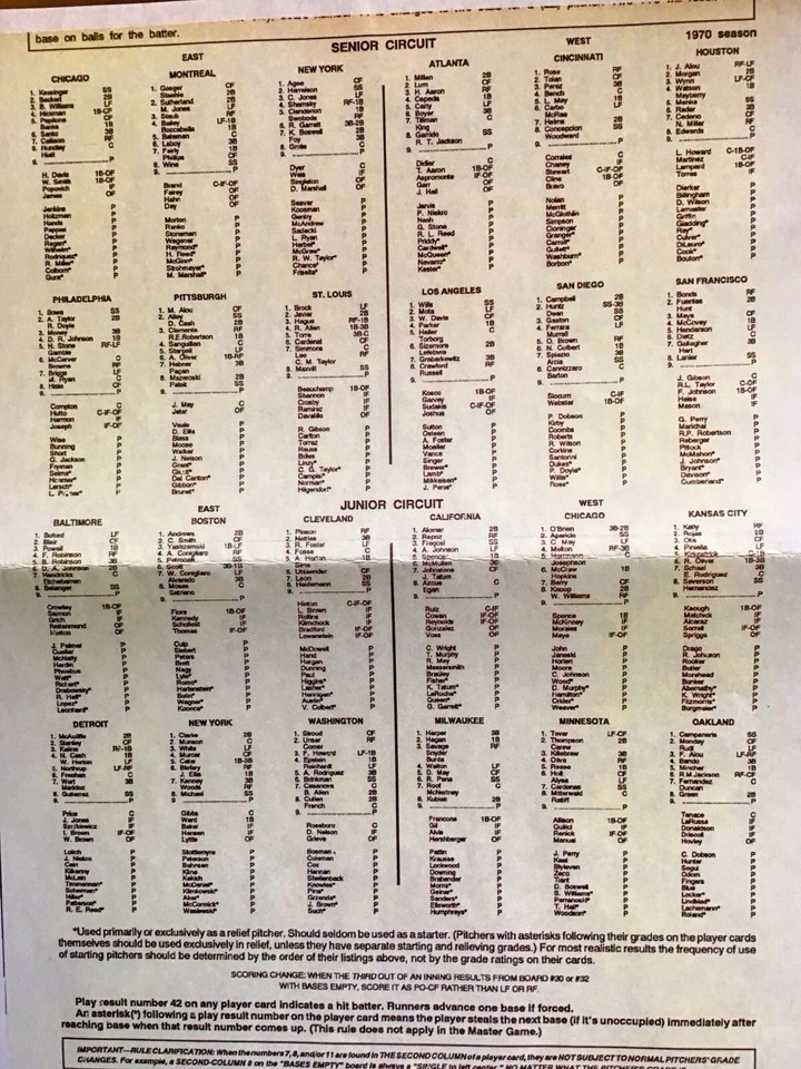 APBA 66 Baseball Game. 1970 APBA Card Set. 600 Cards. 1992 Copyright ...