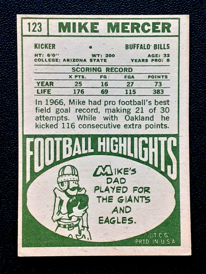 MIKE MERCER 1968 TOPPS 68 NO 123 EX+/EXMINT 51238 | eBay