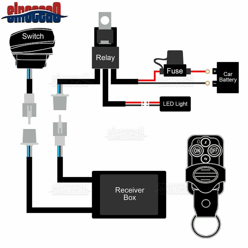 Led Light Bar Wiring Diagram Rzr | Shelly Lighting