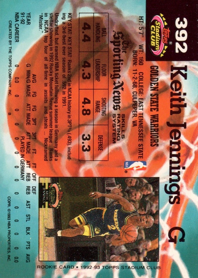 1992 Stadium Club # 392 Keith Jennings Golden State Warriors | eBay