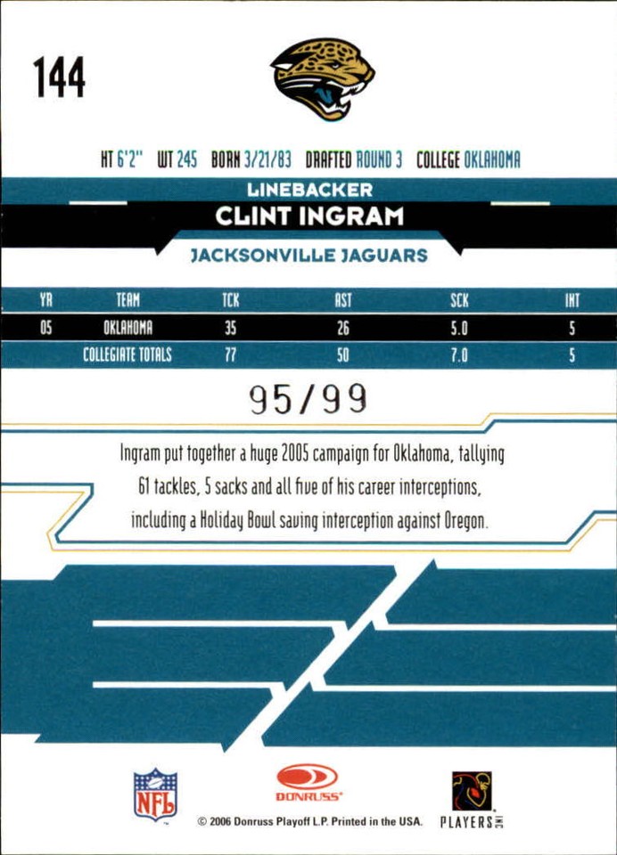 2006 Rookies & Stars Longevity Silver Parallel Card #144 Clint Ingram ...