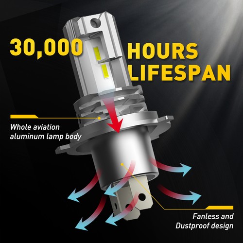 H4 9003 LED Headlight Bulbs Conversion Kit Hi/Low Dual Beam For Car ...