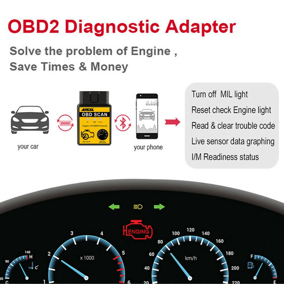 ELM327 OBD2 Scanner Bluetooth Code Reader Auto Diagnostic Tool Check Engine New | eBay