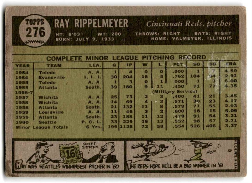 1961 Topps (D) Ray Rippelmeyer Cincinnati Reds #276 | eBay