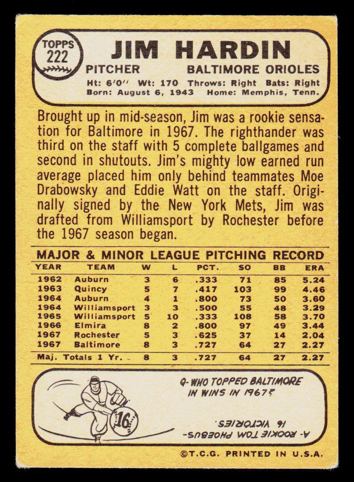 1968 Topps Baseball Card #222 Jim Hardin Baltimore Orioles | eBay