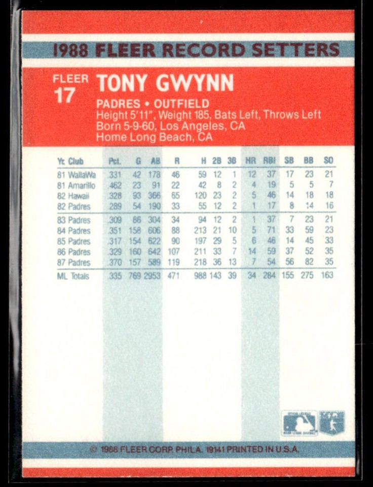 1988 Fleer Record Setters #17 Tony Gwynn Baseball Card 2601L | eBay