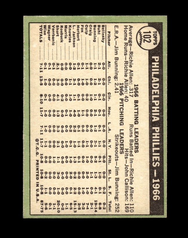 1967 Topps Set-Break #102 Philadelphia Phillies NR-MINT *GMCARDS* | eBay