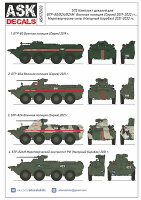 1:72 Decal BTR-80/82 Military Police Syria, Peacekeeping Forces - ASK ...