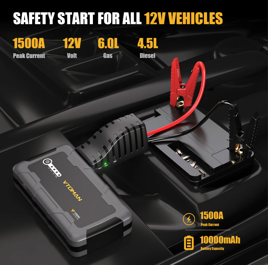 VTOMAN V1500 1500A Portable Jump Start Power Bank 12V Car Jump Start ...
