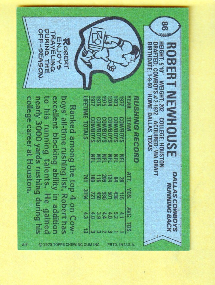 Robert Newhouse Dallas Cowboys 1978 Topps #86 Houston Cougars ...