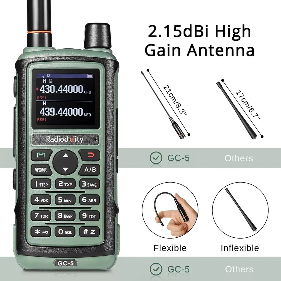 Digital Handheld Radio Scanner Fire Police VHF FM EMS Ham 2 Way ...