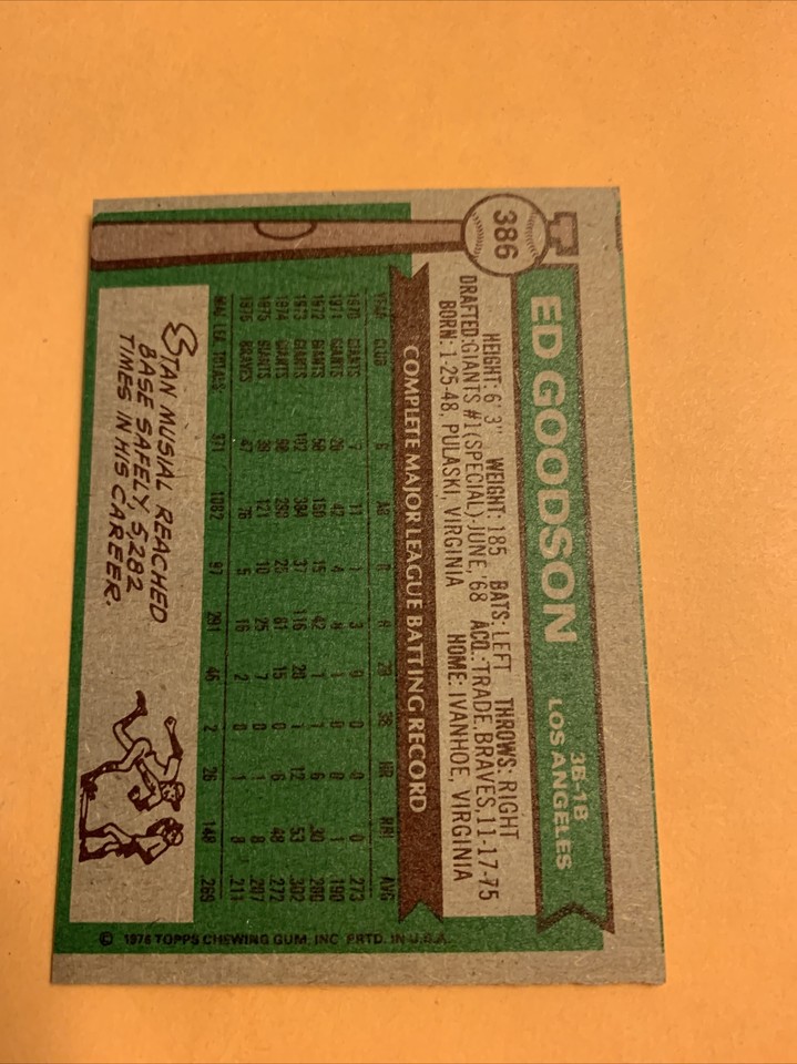 #386 Ed Goodson Los Angeles Dodgers 1976 Topps Baseball Card Cb22 | eBay