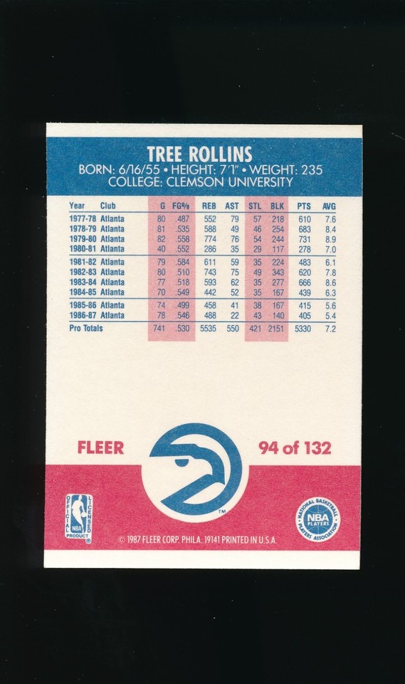 1987-88 Fleer #94 Tree Rollins * Center * Atlanta Hawks * NM * | eBay