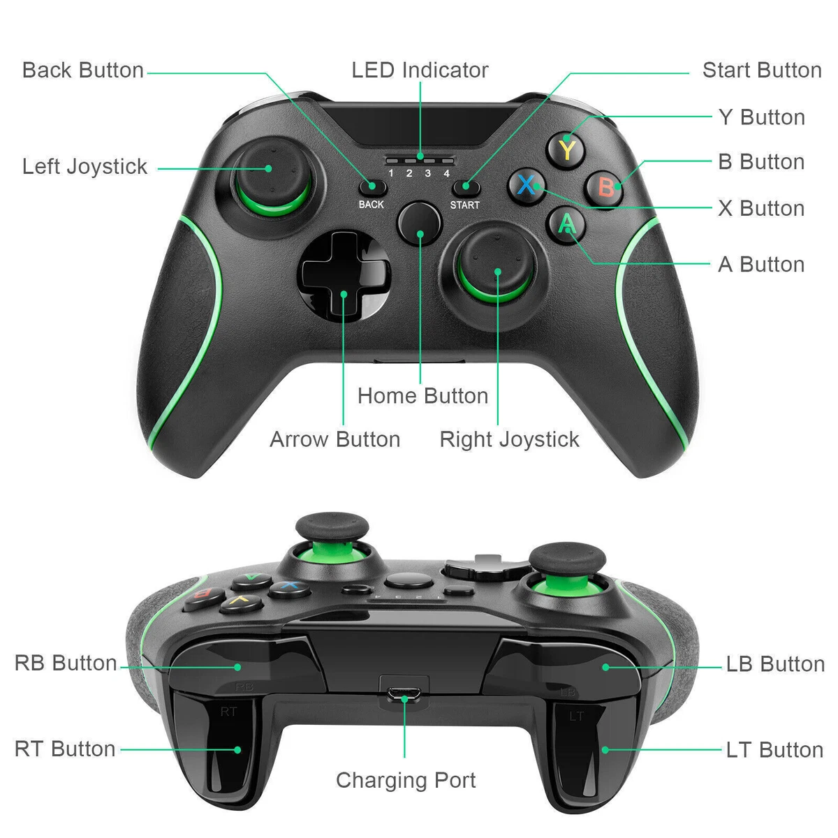Xbox One Controller For Pc