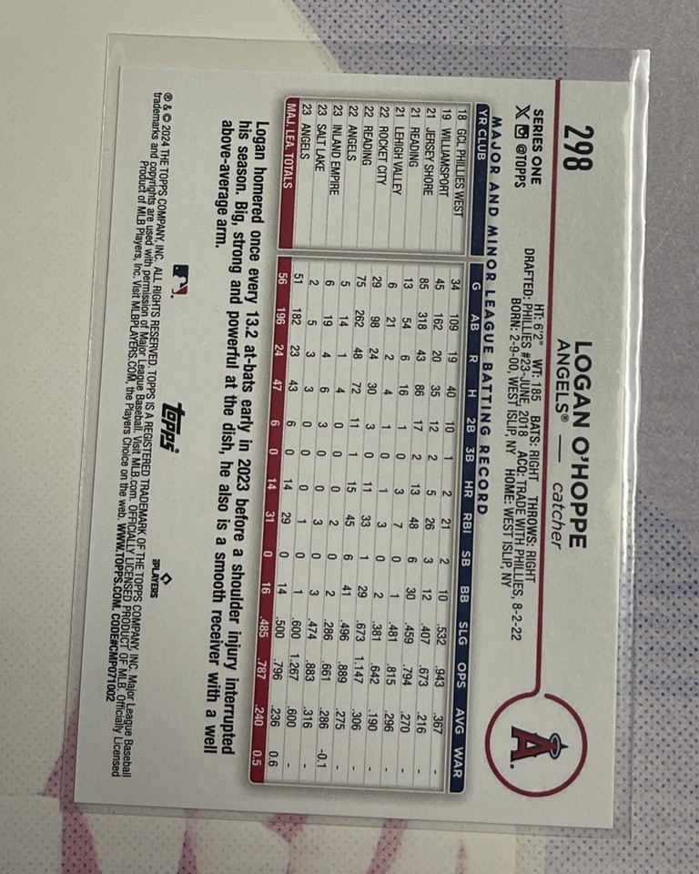 Logan O’Hoppe 2024 Topps Future Star #298 ASG Factory Set Foil SP Rare ...