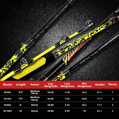 Catfish Rod 1Pc/2Pc Heavy Baitcaster Catfishing Fishing Pole 6'6"/ 7'6 ...