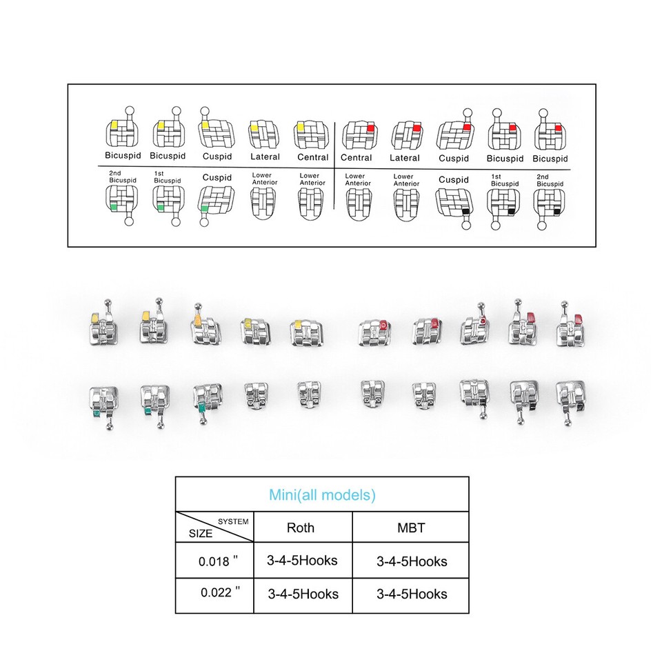 AZDENT Dental Orthodontic MIM Monoblock Brackets Braces Mini Roth/MBT ...