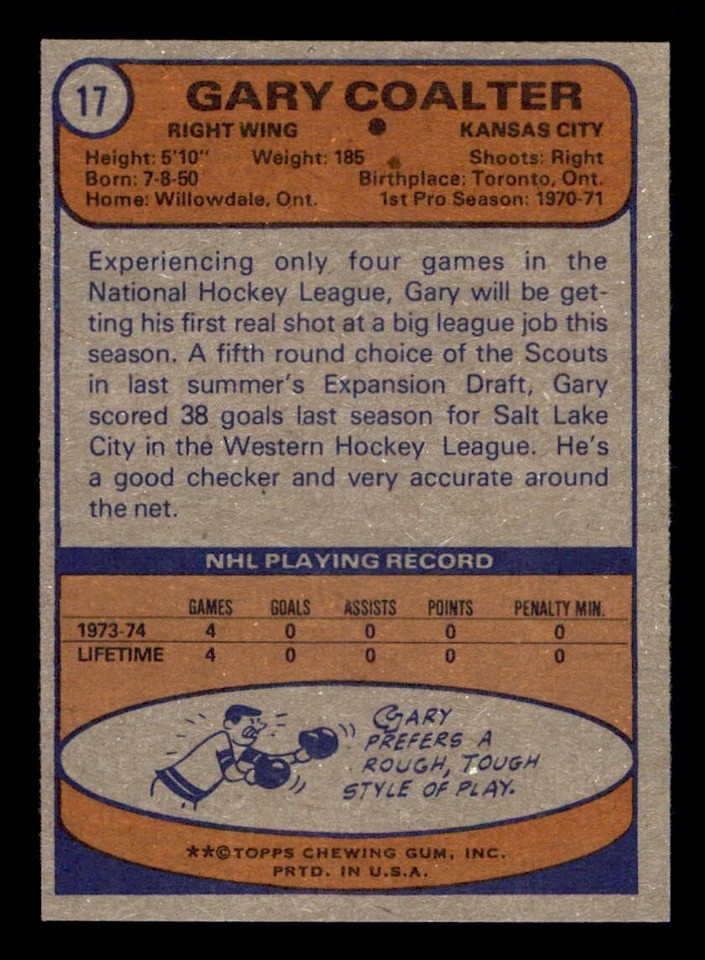 1974 Topps Hockey #17 Gary Coalter NM/MT | eBay