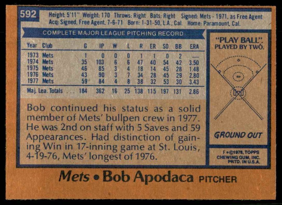 1978 TOPPS BOB APODACA 101 NEW YORK METS #592 | eBay