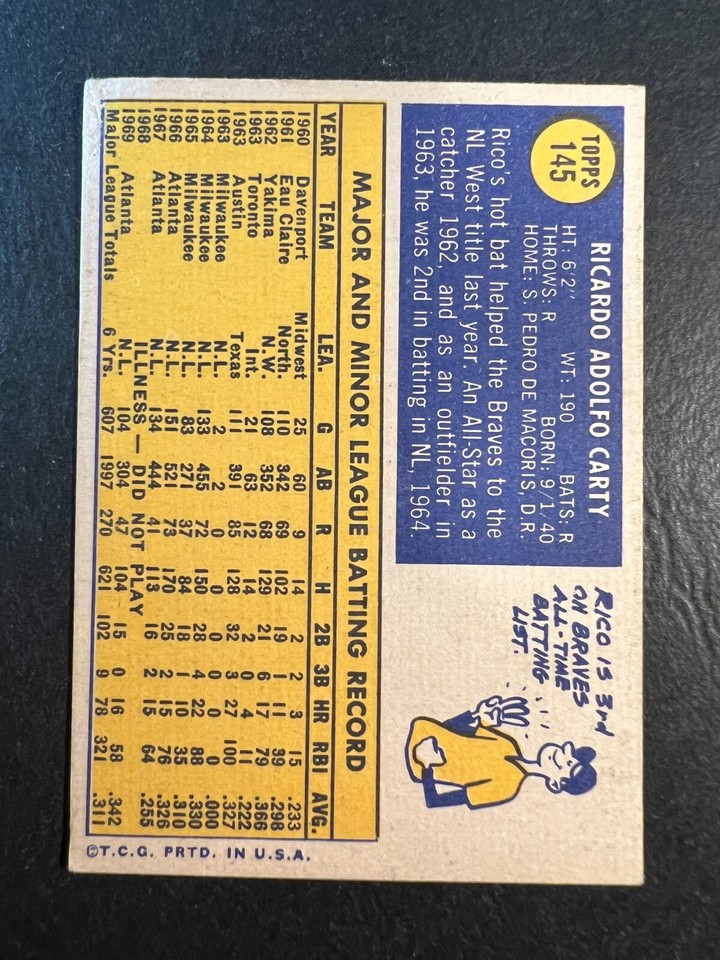 1970 Topps Rico Carty #145 signed autograph | eBay
