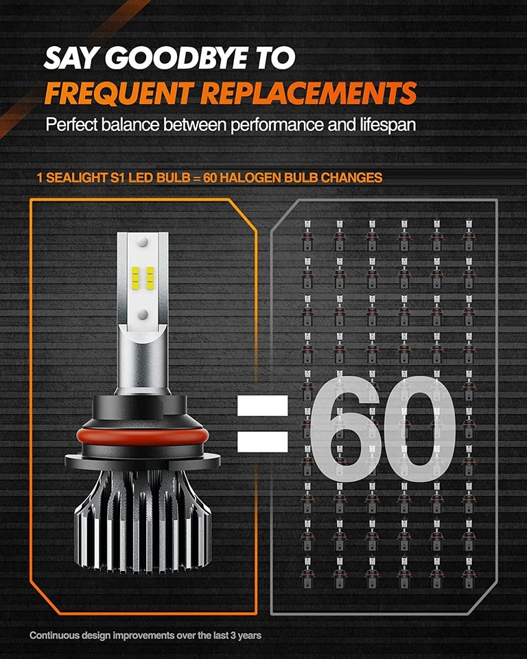 SEALIGHT 9007 HB5 Led Bulbs 18000LM 600% Brightest 120W Headlight High ...