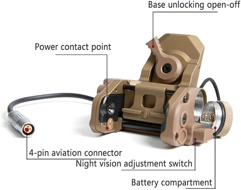 Coyote CNC Metal Helmet Ground Mount for ANVIS 6/9 Night Vision Goggles ...