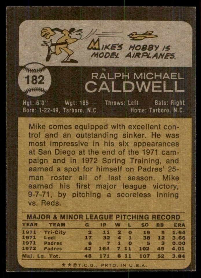 1973 Topps. Mike Caldwell Baseball Cards #182 | eBay