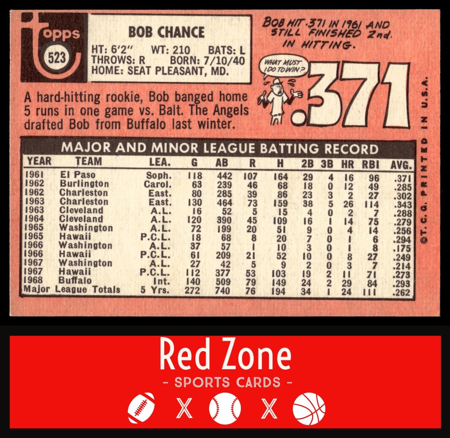 1969 Topps - #523 Bob Chance EX+ | eBay