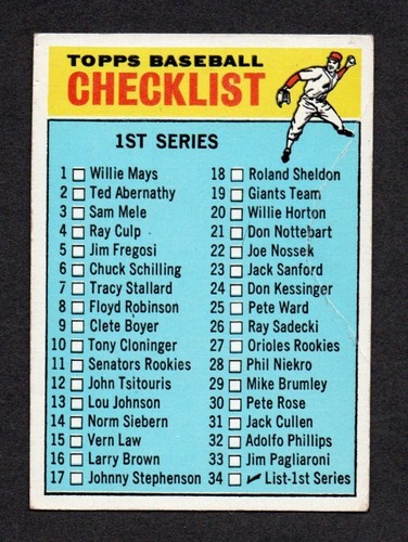 1966 Topps Baseball Card #34 1st Series Checklist Unmarked Fair ...