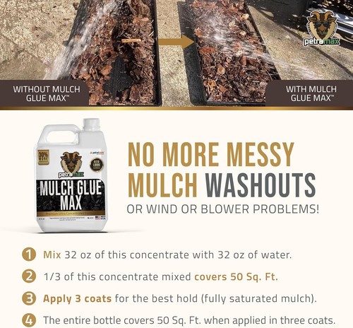 Landscape Adhesive Mulch Glue For Small Gravel and Pebble Stabilization ...