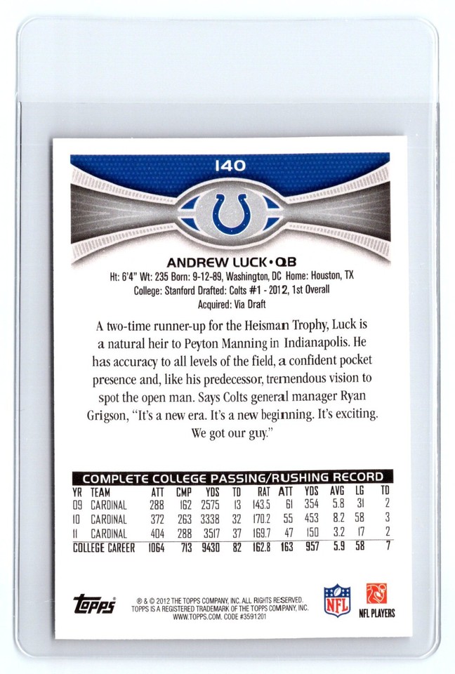 2012 Topps #140A Andrew Luck RC/(passing sideways Indianapolis Colts | eBay