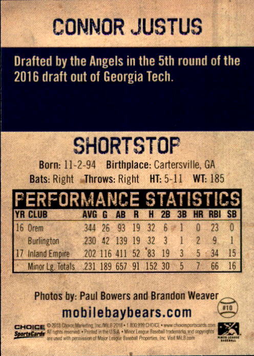 2018 Mobile BayBears Choice #10 Connor Justus Cartersville Georgia ...