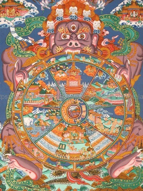 The Wheel Of Life Samsara Thangka Mandala