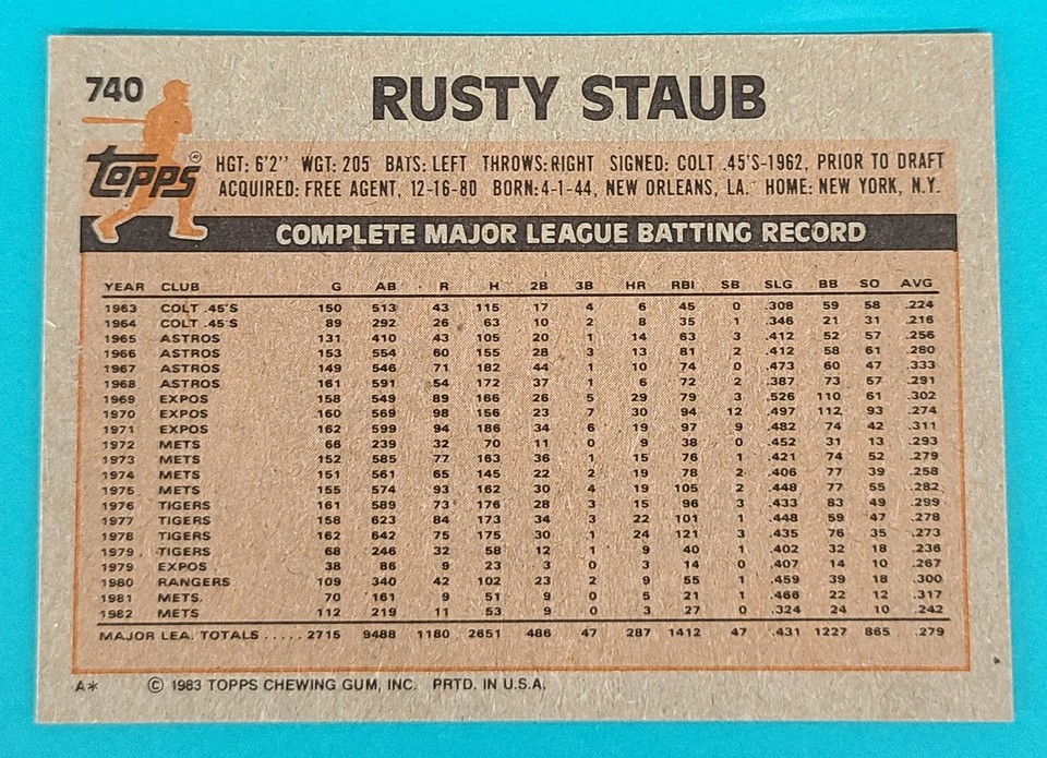 1983 Topps #740 Rusty Staub New York Mets Baseball Card T3 | eBay