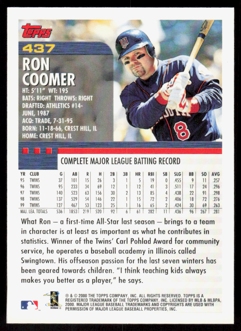 2000 Topps 437 Ron Coomer Minnesota Twins | eBay