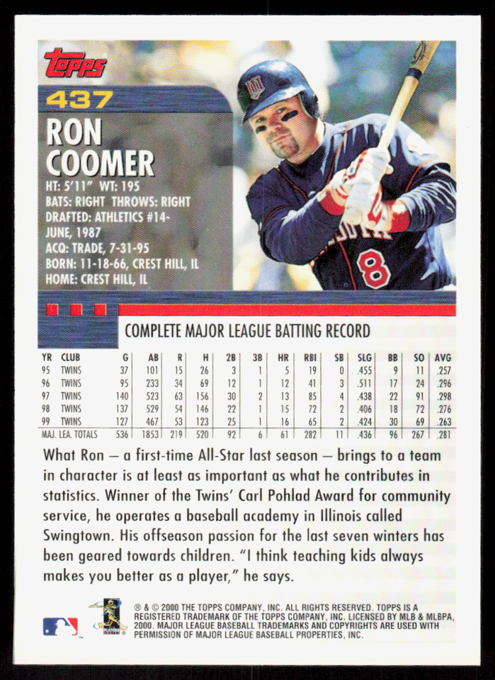 2000 Topps 437 Ron Coomer Minnesota Twins | eBay
