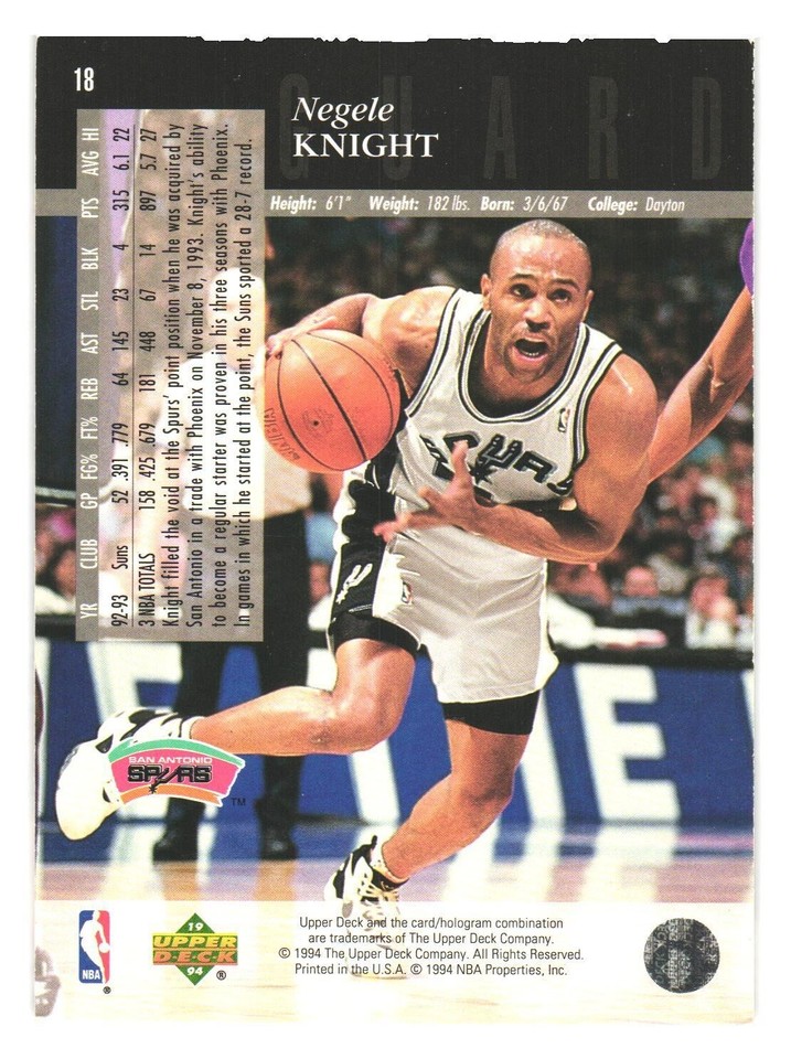 1993-94 Upper Deck SE NBA Basketball San Antonio Spurs Negele knight | eBay