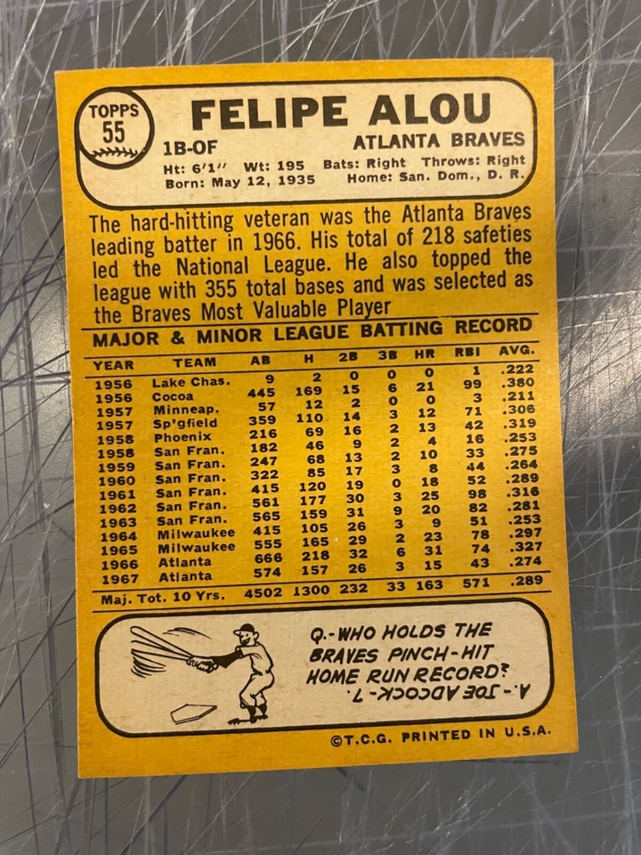 1968 TOPPS #55 FELIPE ALOU ATANTA BRAVES BASEBALL CARD NM/MT | eBay