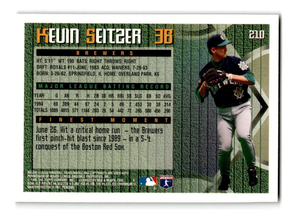 1995-Finest-#210-Kevin Seitzer-Milwaukee Brewers | eBay