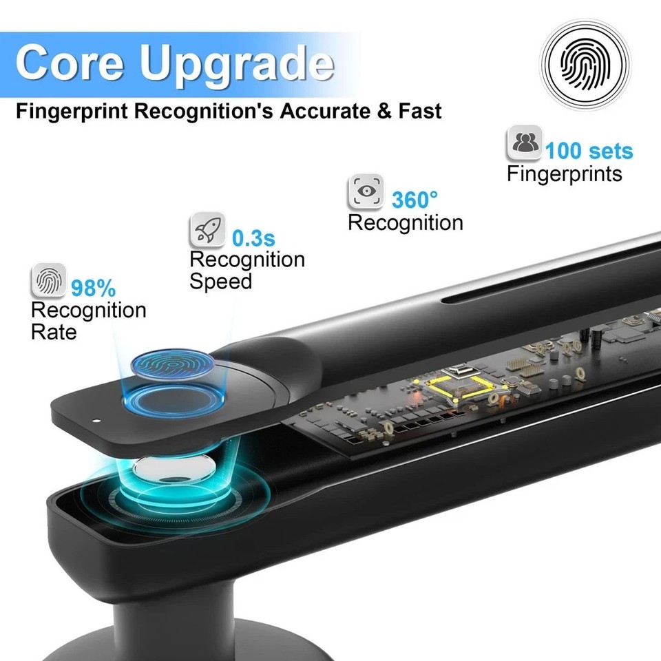 Fingerprint Door Lock with Smart APP,Fingerprint Door Knob,Biometric ...