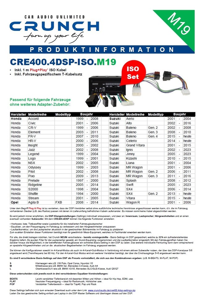 Crunch CRE400.4DSP-ISO.M19 Amplificador DSP Compatible Con Honda FR-V ...