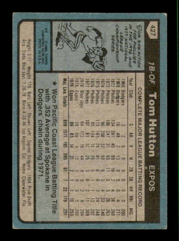 1980 Topps #427 Tom Hutton AUTOGRAPHED!!! Expos DP 235665 | eBay