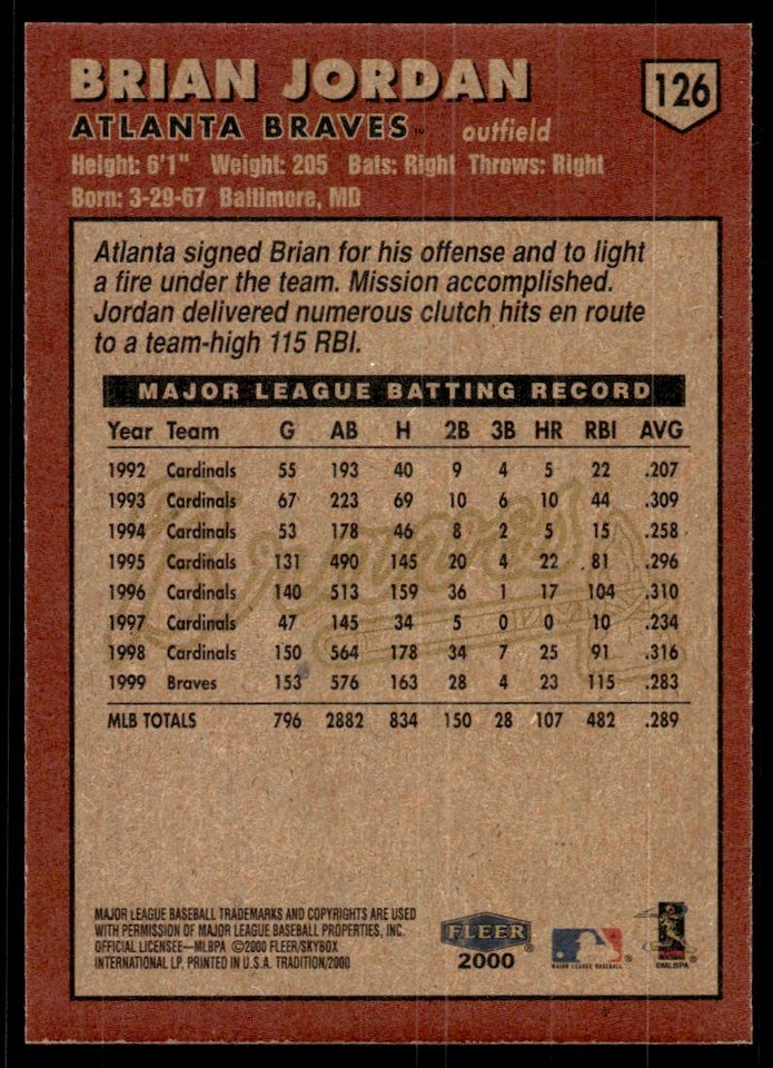 2000 Fleer Tradition Brian Jordan Atlanta Braves #126 | eBay