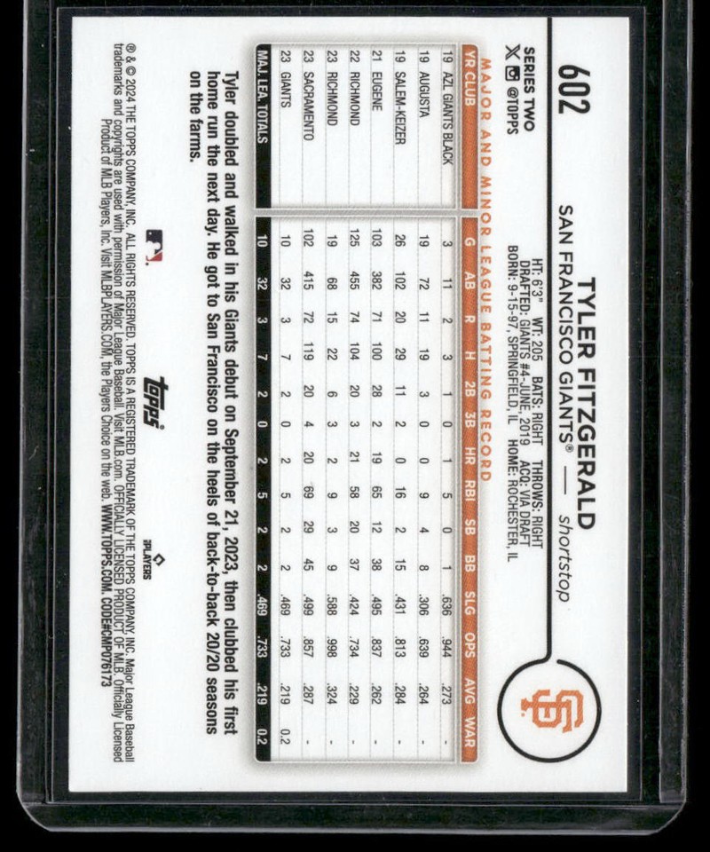 2024 Topps #602 Tyler Fitzgerald Yellow Foil | eBay